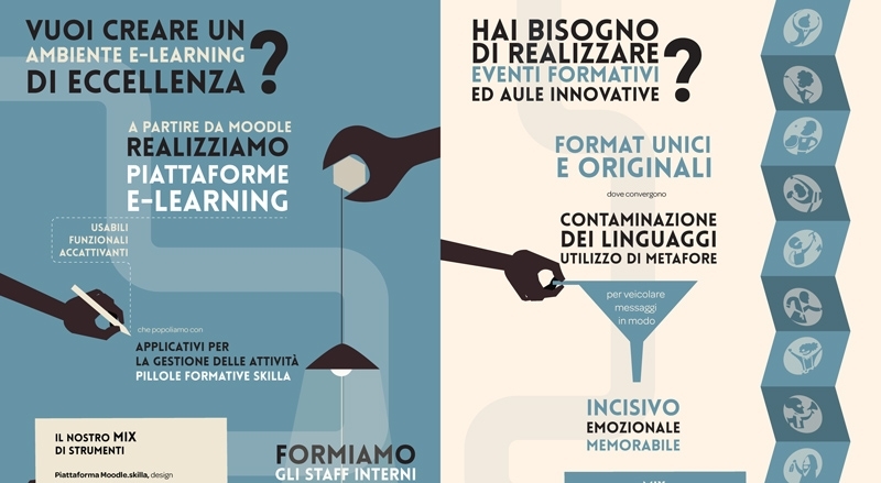 Visual thinking: Visually representing their offer of services | Skilla