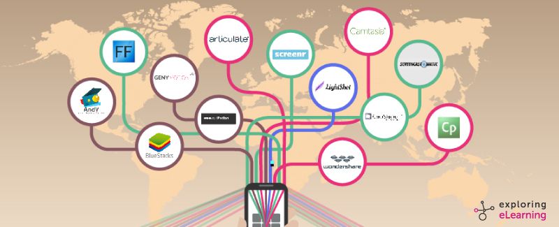 Using eLearning to introduce new software in a company: 5 tips to start ...