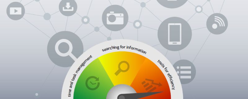 DIGITAL CULTURE - IMPROVING YOUR PRODUCTIVITY | Skilla