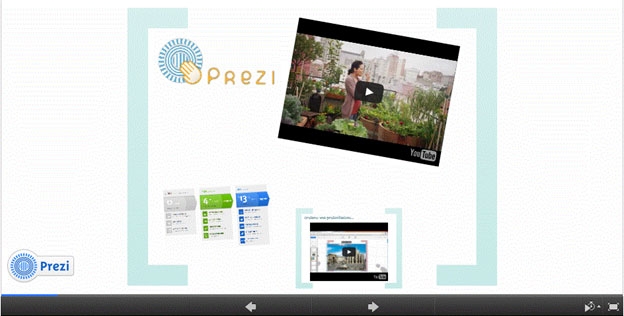 Prezi, uno strumento digitale per realizzare presentazioni di grande ...