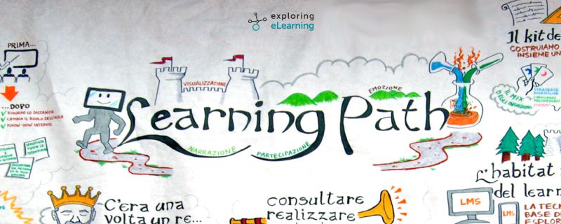 Il metodo dei learningPath: cronaca di un posterLab | Skilla