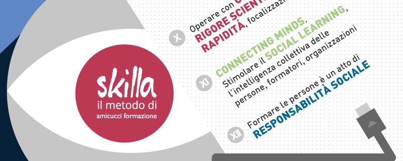 Two new values for the Skilla Manifesto: Connecting Minds and Training ...