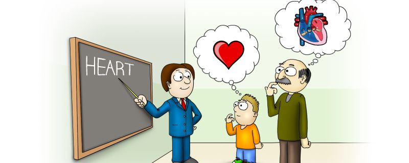 HOW DO ADULTS LEARN? THE ANDRAGOGY PRINCIPLES | Skilla