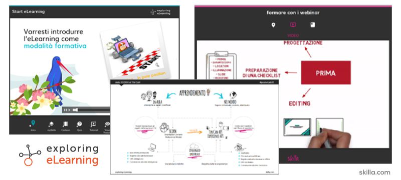 NASCONO LE PILLOLE FORMATIVE DI EXPLORING ELEARNING | Skilla